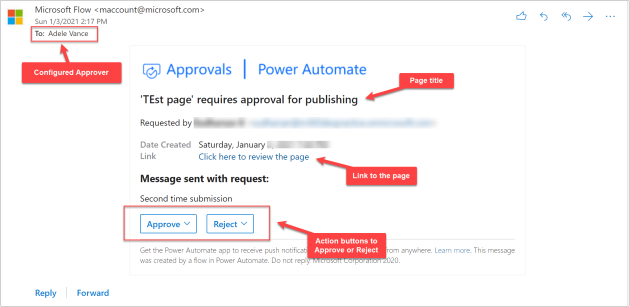 SharePoint Modern page approvals deep dive | Knowledge Share