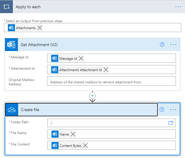 Power Automate – Export email attachments to Onedrive | Knowledge Share