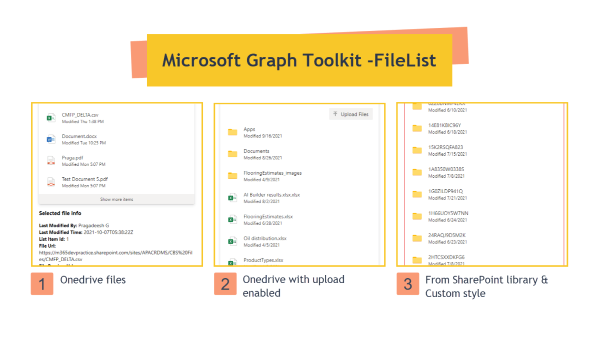SPFx-MSGraph Toolkit FileList Control | Knowledge Share