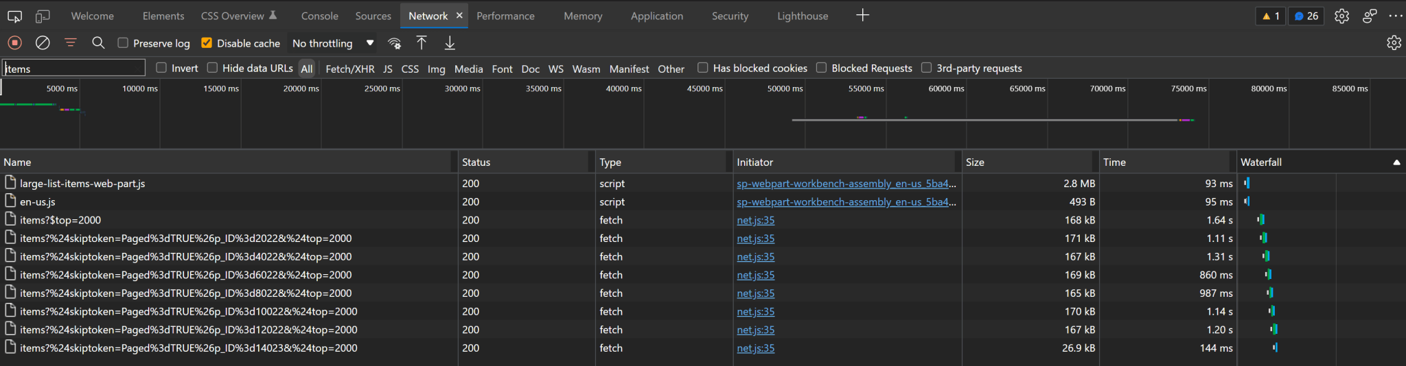 SPFx – How to handle large list items? | Knowledge Share