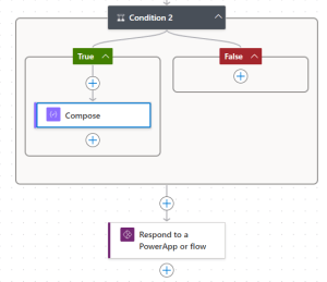 Using Power Automate To Get the Logged In User Groups & Roles for Power ...